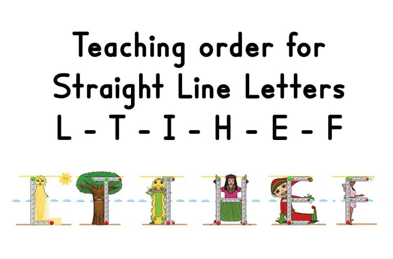 ️ Straight-Line Letters: The Smart Order for Teaching Straight Capitals ...